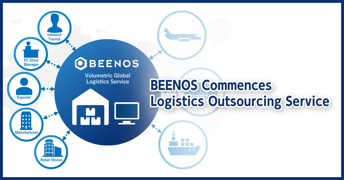 BEENOS Unveils Groundbreaking Volumetric Global Logistics Service | BEENOS