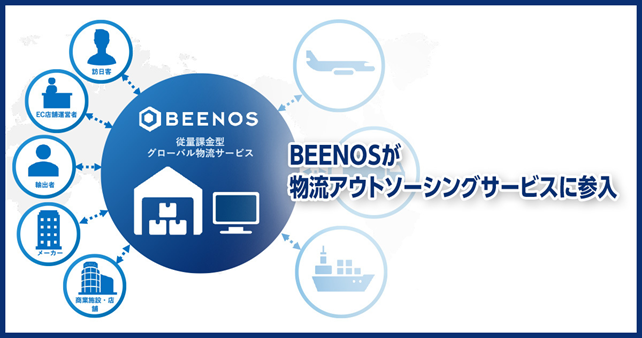 BEENOSが物流アウトソーシングサービスに参入し、海外配送を誰にでも簡単に 従量課金型グローバル新物流サービスの提供を開始 | BEENOS